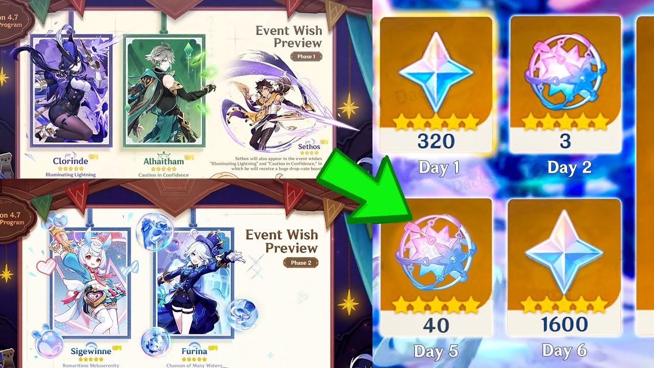 GOOD NEWS! Version 4.7 SPECIAL PROGRAM REWARDS & OFFICIAL Natlan teaser ...