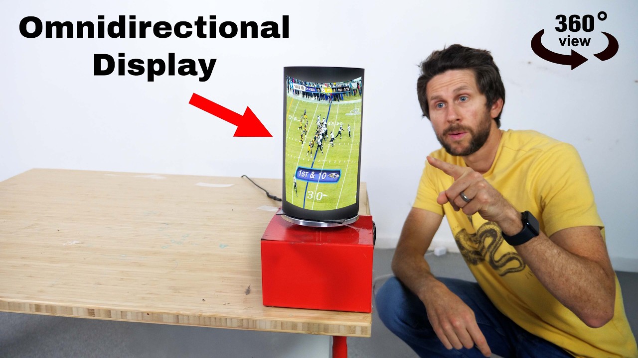 How an Omnidirectional Display Works
