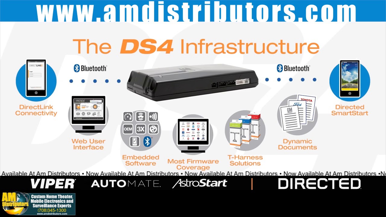Am Distributors Presents Directed Electronic's DS4 - YouTube