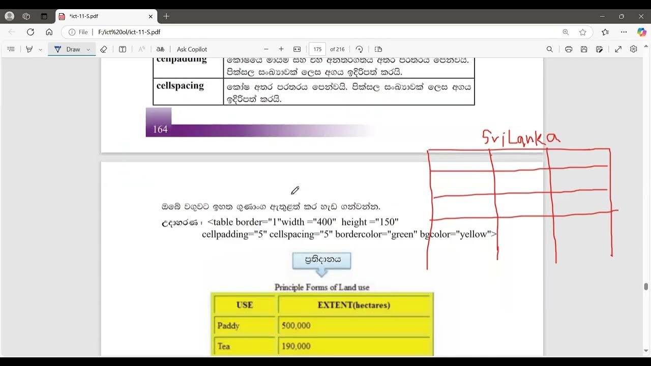 GRADE 11 HTML PART-4 - YouTube