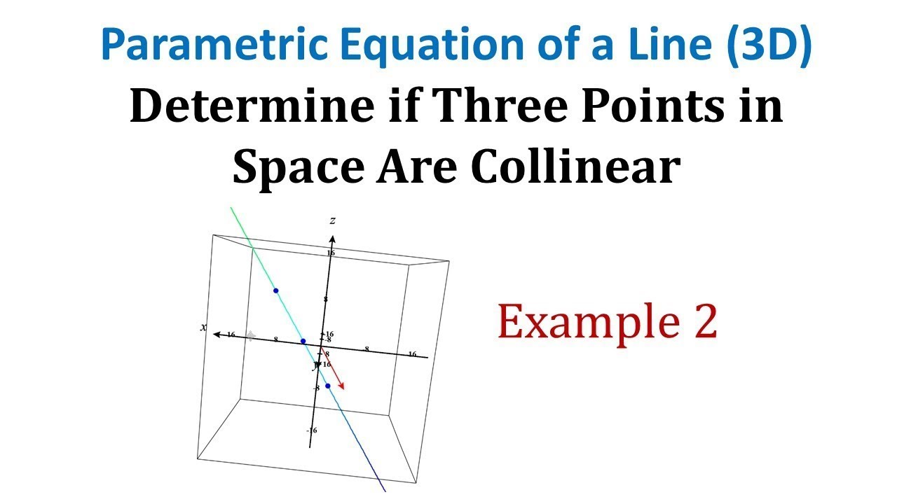 Determine si tres puntos en el espacio son colineales (ejemplo 1) - YouTube