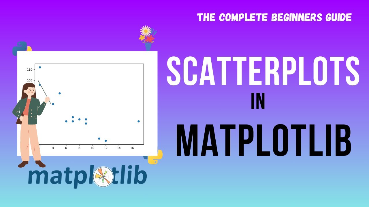 Matplotlib basics | Scatter plots | Learn Data Science - YouTube