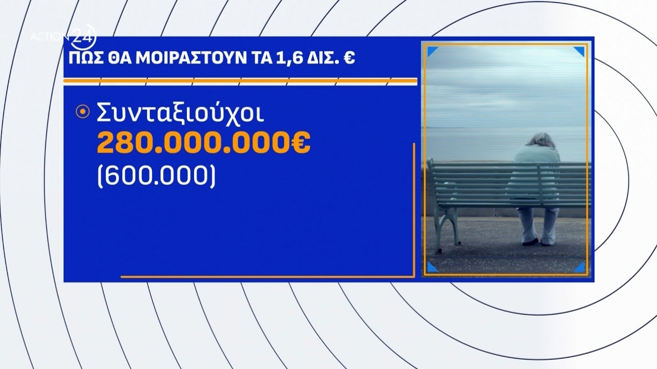 Αναλυτικά τα μέτρα της ΔΕΘ με παραδείγματα: Τι κερδίζουν μισθωτοί ...