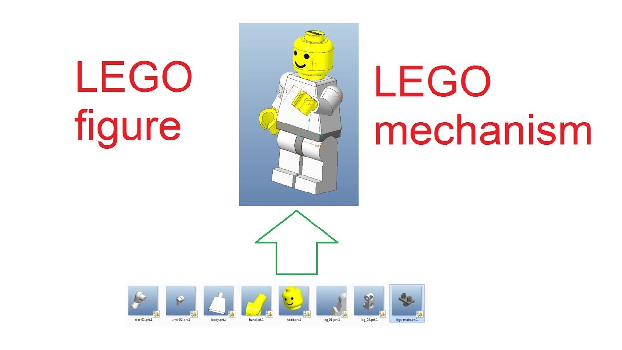 Lego Figure assembled as mechanism - Creo 5.0 Tutorial - YouTube