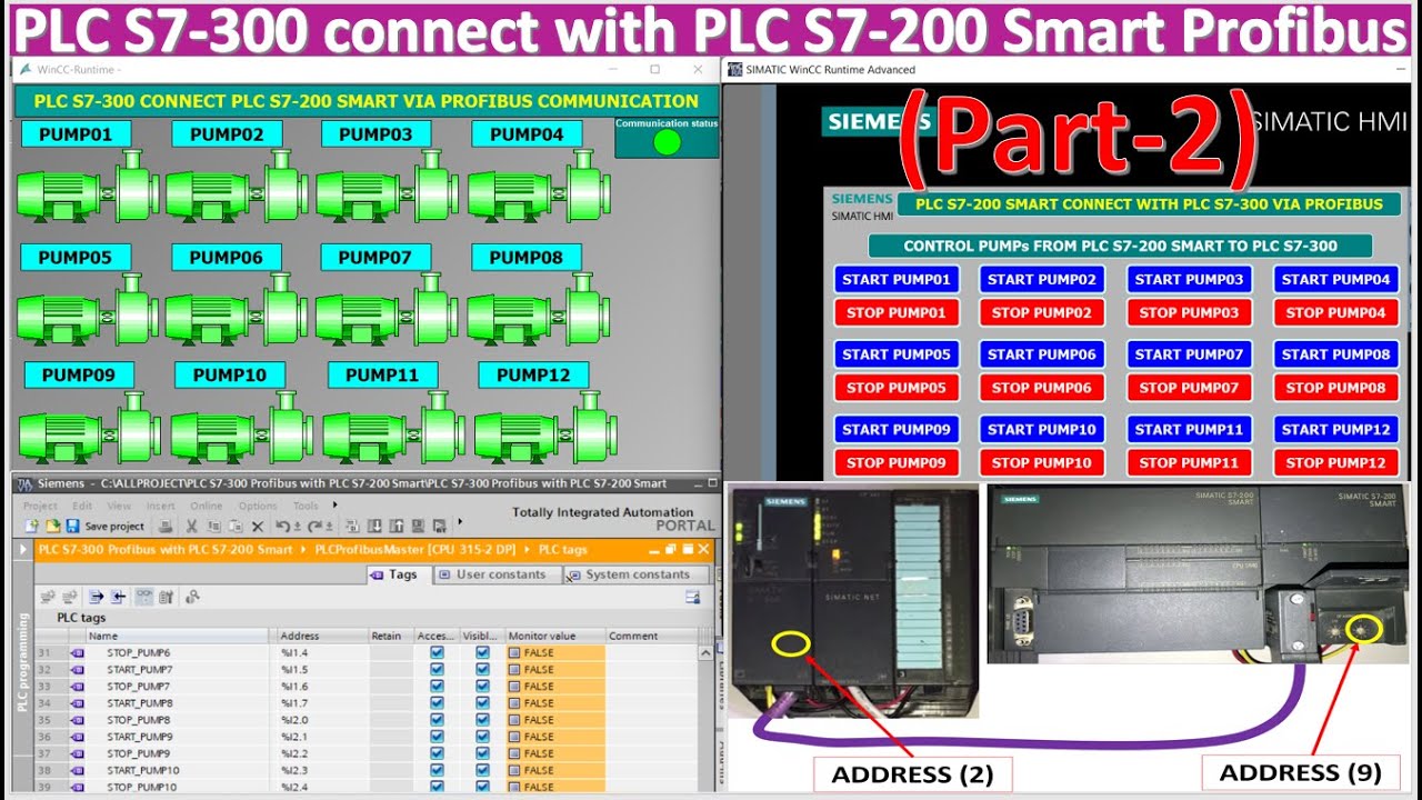 Profibus communication part-2 (PLC S7-200 Smart) - YouTube