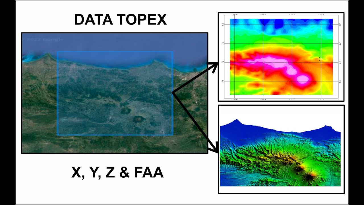 Cara Mengambil nilai Elevasi dan Gravitasi dari Data TOPEX | Elevation ...