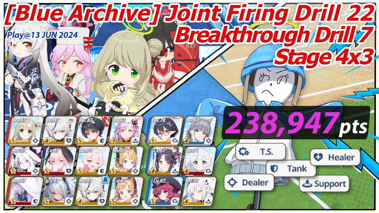 Blue Archive - Joint Firing Drill 22 - Breakthrough Drill 8 | Stage 4 x ...
