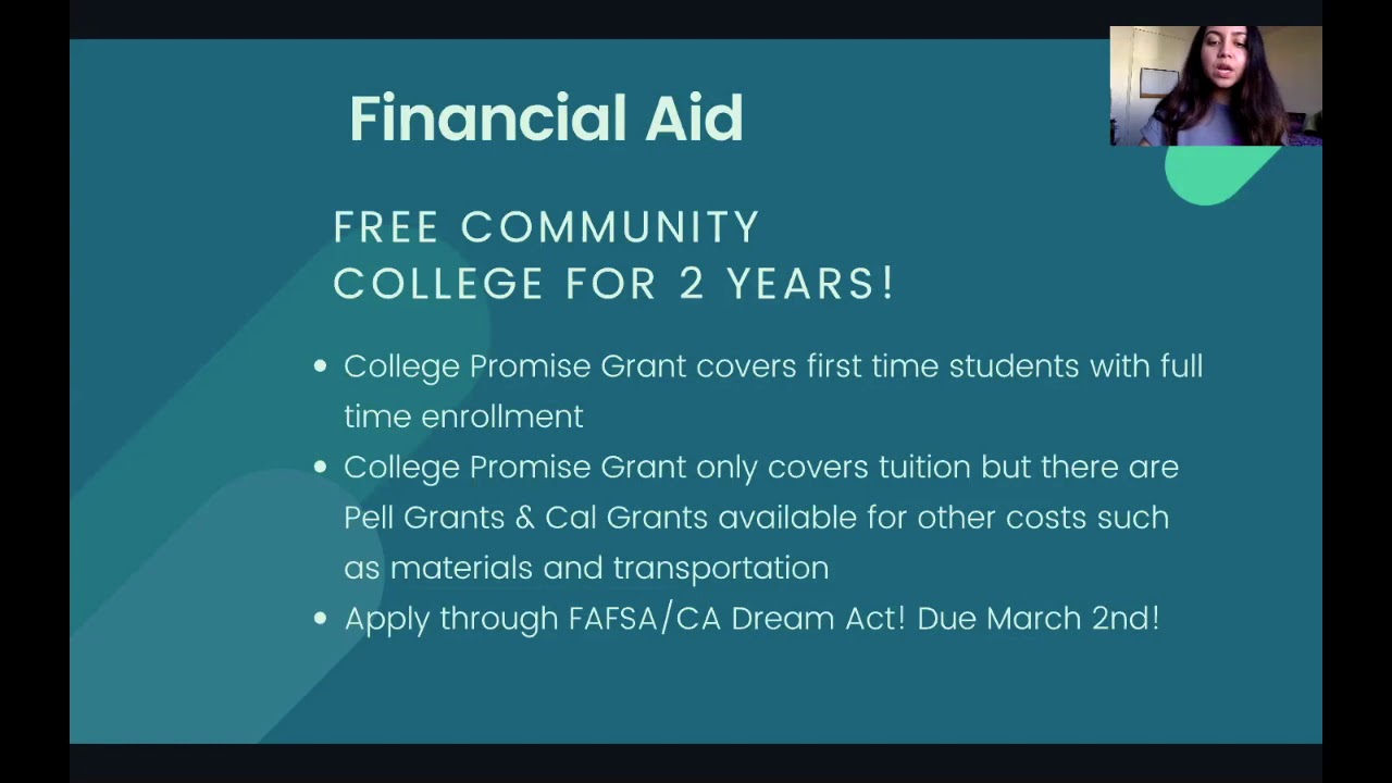 Financial Aid for Community College - YouTube