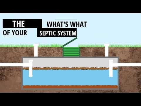 COMPONENTS OF A SEPTIC TANK - YouTube