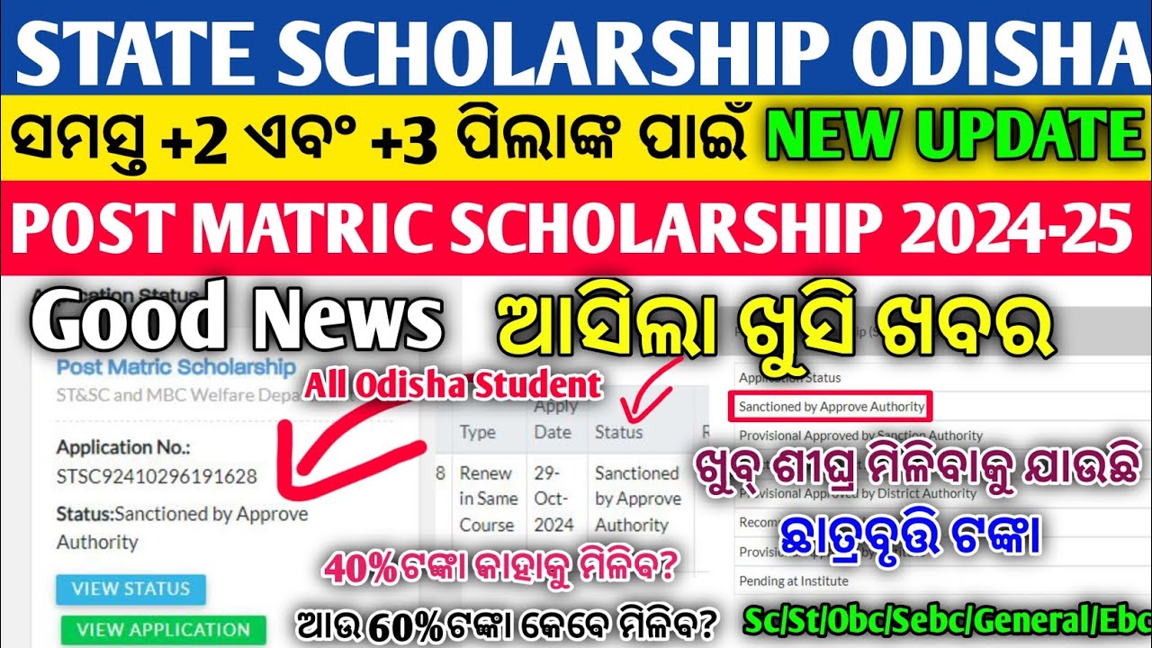 State Scholarship Odisha New Update Post Matric Scholarship 2024-25 All ...