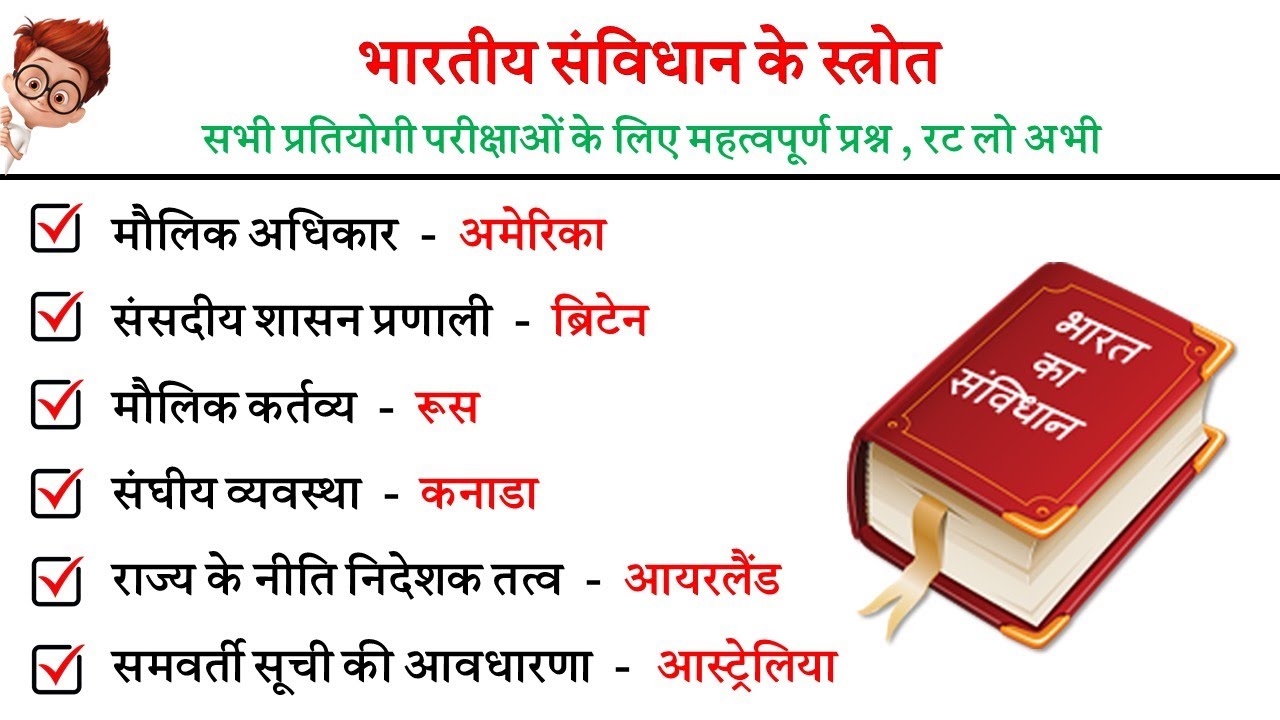 भारतीय संविधान के स्त्रोत/Sources of indian constitution/Bhartiya ...