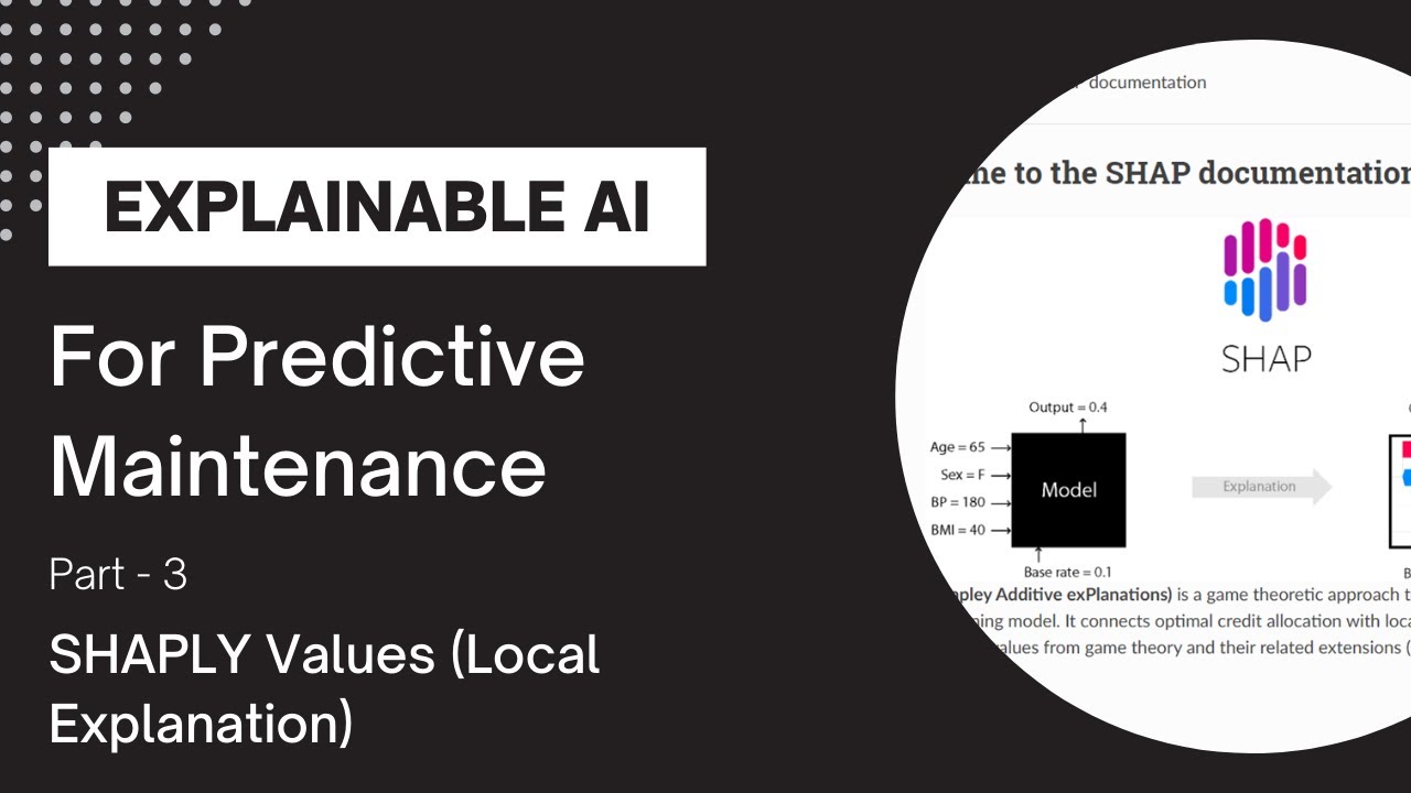 SHAPLY values for Explaining Machine Learning based Predictive ...