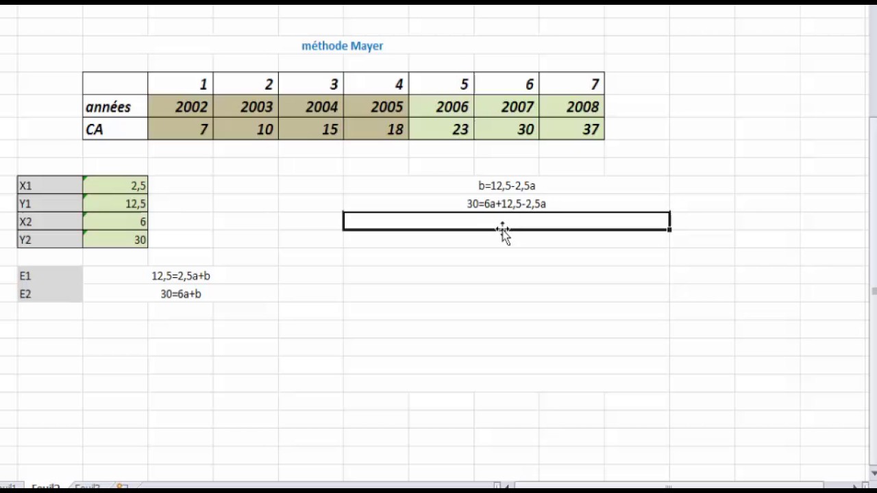 méthode Mayer exercice 2 - YouTube
