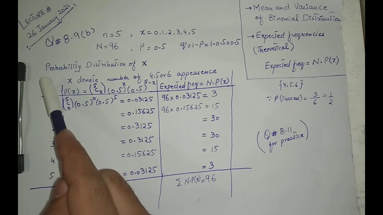 Mean And Variance Of Binomial Distribution Solved Numerical Examples mean-and-variance-of-binomial-distribution-solved-numerical-examples