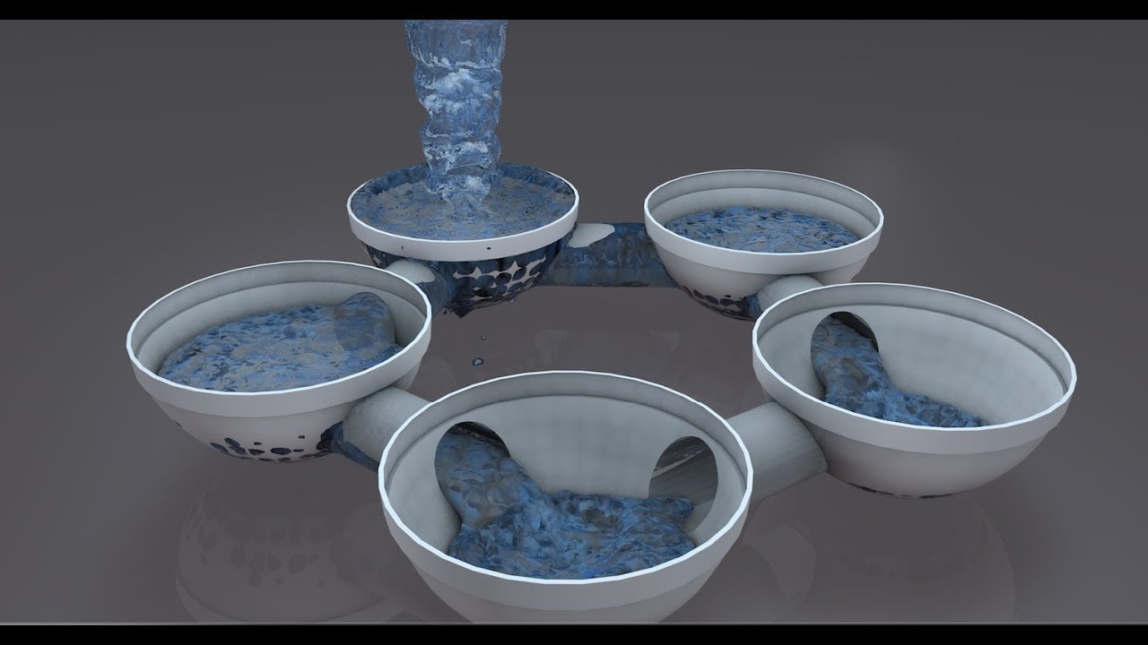 Realistic Water Workflow Tutorial using Cinema 4D - YouTube