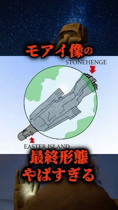地球を貫通するモアイ像、掘っても掘っても終わらない理由がやばい #都市伝説 #雑学 #shorts - YouTube