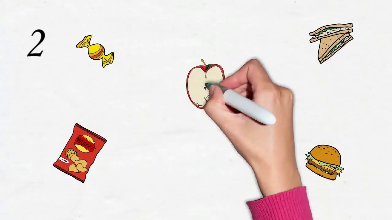 7 Deadly Distractions Driving, Operating Forklifts or Machinery Safety ...