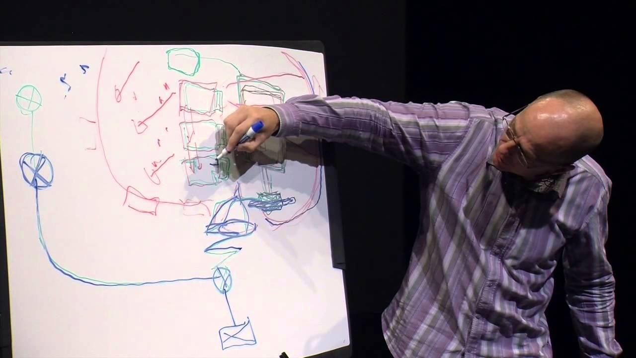 2010 Conference Presentation: James Thompson’s "An Incident of Chopping ...