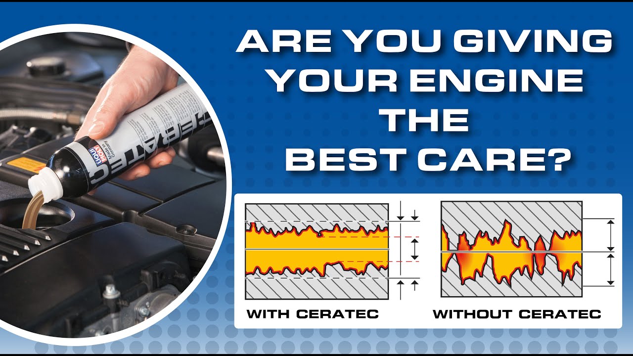 Liqui Moly CeraTec: Scientifically Proven for Maximum Engine Protection ...
