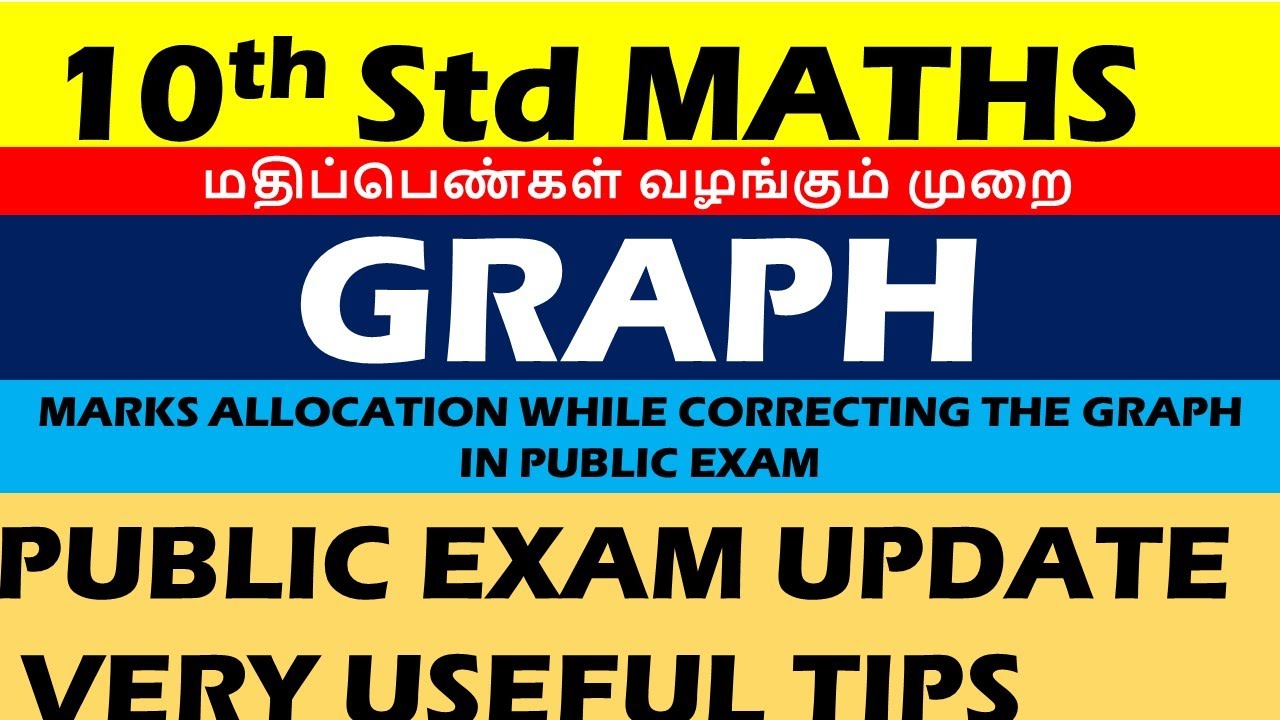 10th Std Maths Public Exam | GRAPHS | Important questions | Tips to ...