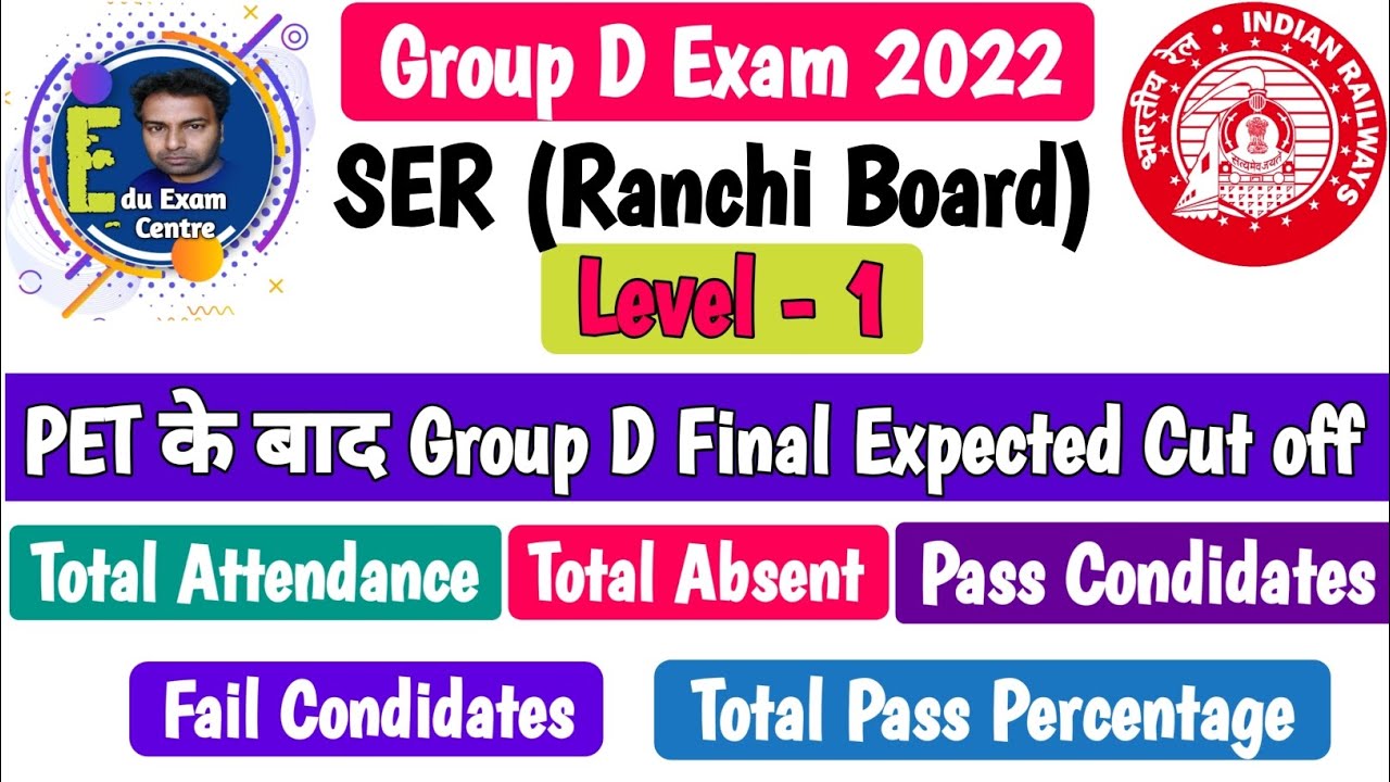 🔥 RRB Ranchi | Group D Final Cut off 2022 | RRB Group D Results 2022 ...