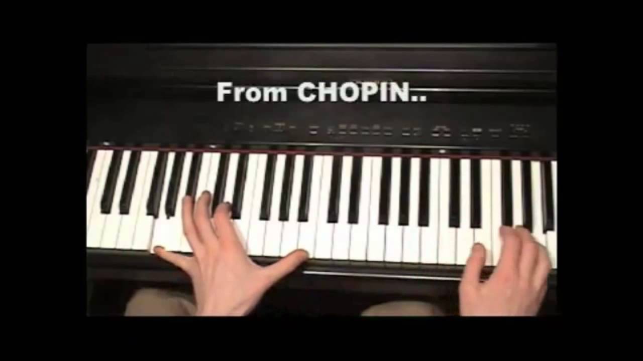 Beginners Step by Step Tutorial to Play the Yamaha Keyboard 2015 - YouTube