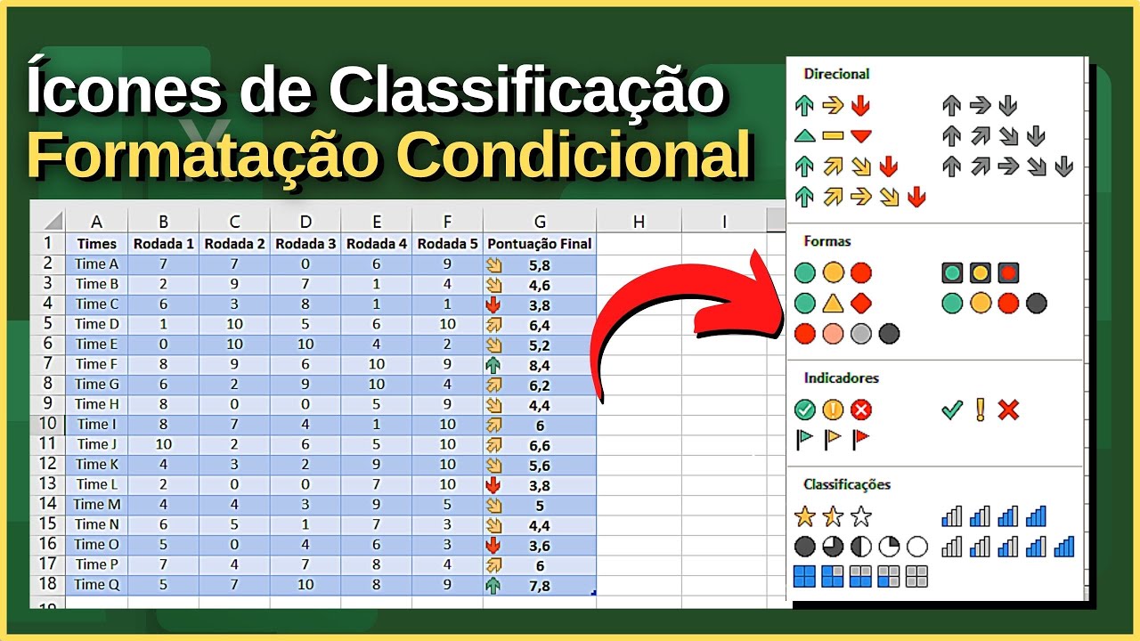 Conjunto de Ícones para Classificação de Dados | Formatação Condicional ...