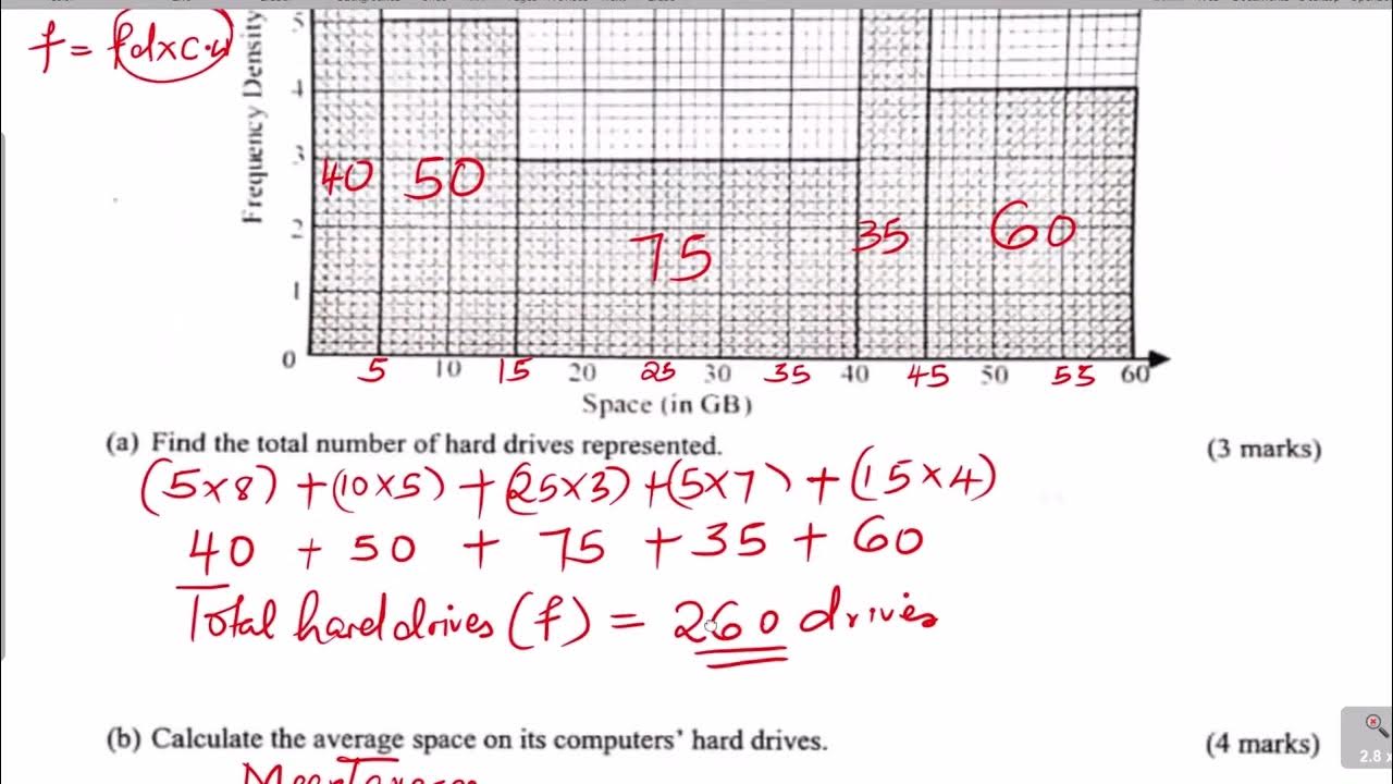 HOW TO ESTIMATE THE MEDIAN & MEAN FROM HISTOGRAM - YouTube