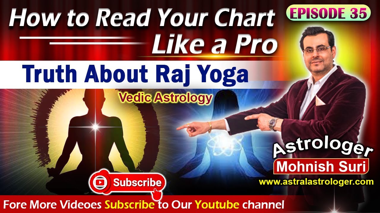 Episode 35 : Learn Vedic Astrology : Truth about Raj Yog in astrology ...
