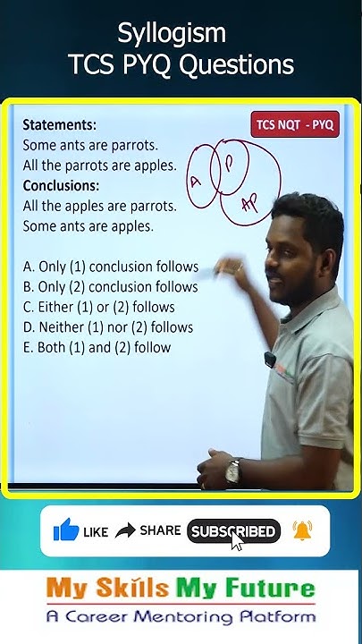Syllogism || TCS PYQ || Reasoning || Nishanth sir - YouTube