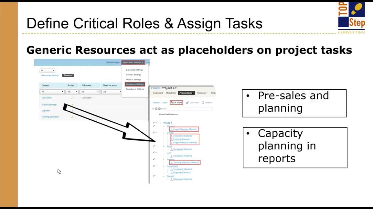 Scheduling Techniques & Bench Management in OpenAir - YouTube
