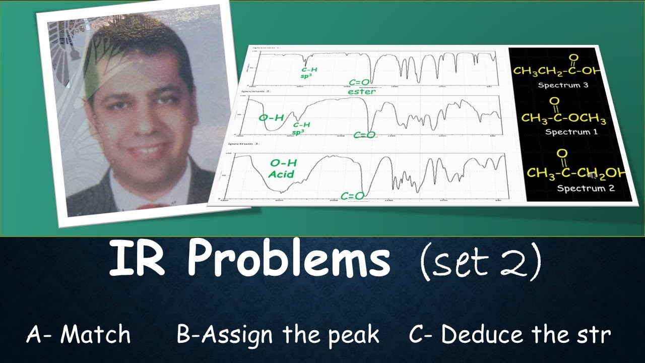 Solving IR Problems problem set 2 - YouTube