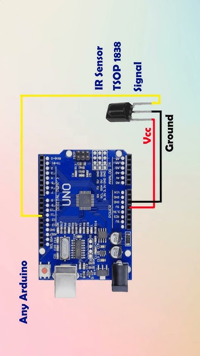 Infrared Sensor Interfacing with Microcontrollers. #InfraredSensor # ...
