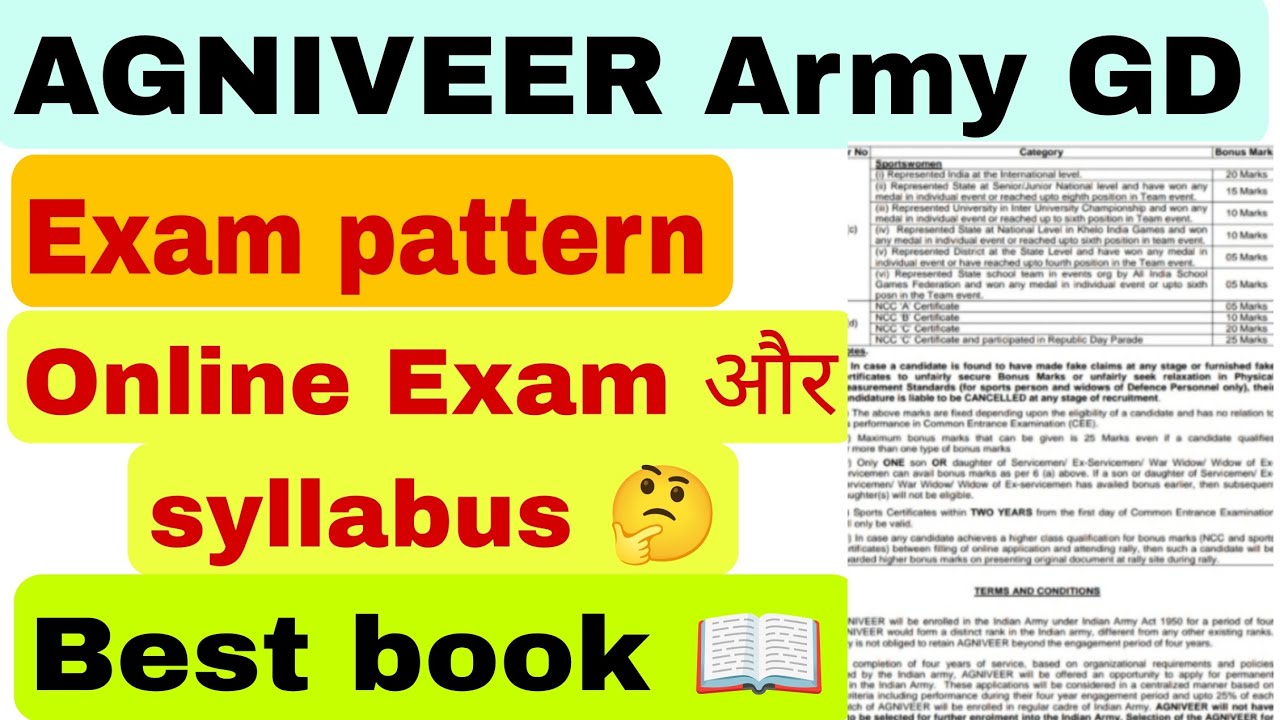 Army AGNIVEER GD exam syllabus 2025 Exam date 2025 online Exam pattern ...