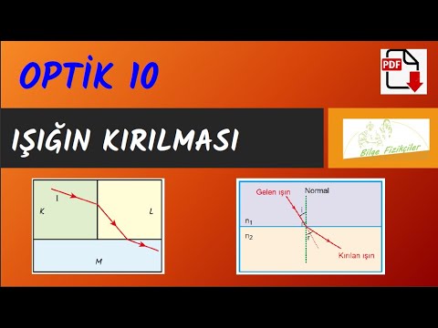 KIRILMA (OPTİK 10) 