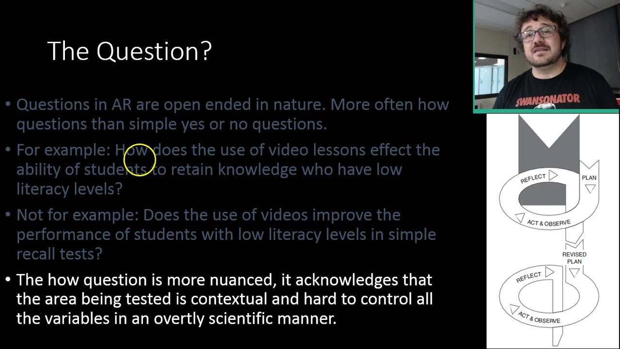 An Introduction to Action Research - YouTube