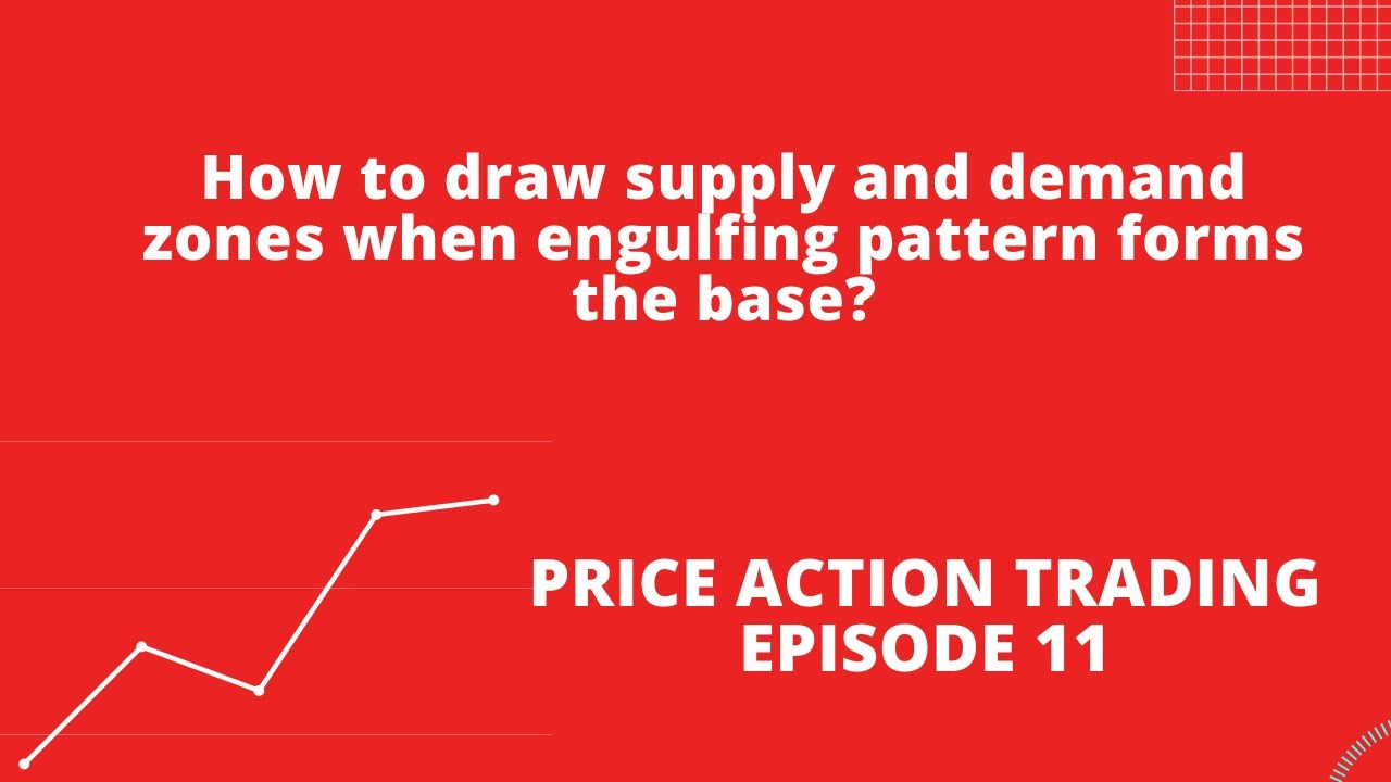 How to draw supply and demand zones when engulfing pattern forms the ...