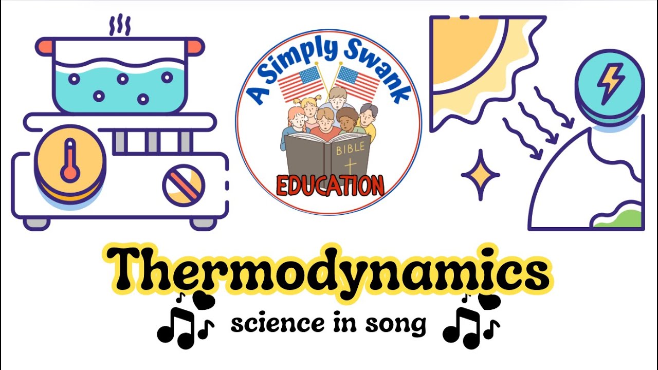THERMODYNAMICS: Science in Song - Grades 5 & 6 - A Simply Swank ...