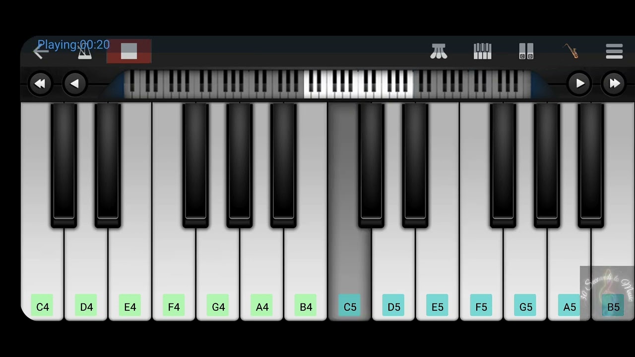 Parudeesa Song || Bheeshma Parvam || Piano Notes - YouTube