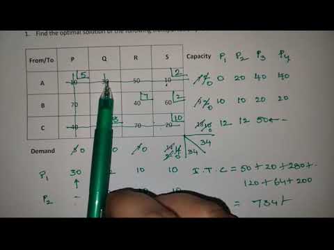 Transportation Problem - MODI Method or UV Method - YouTube