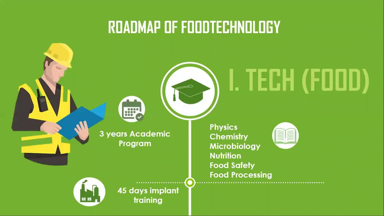 How to become food technologist - YouTube