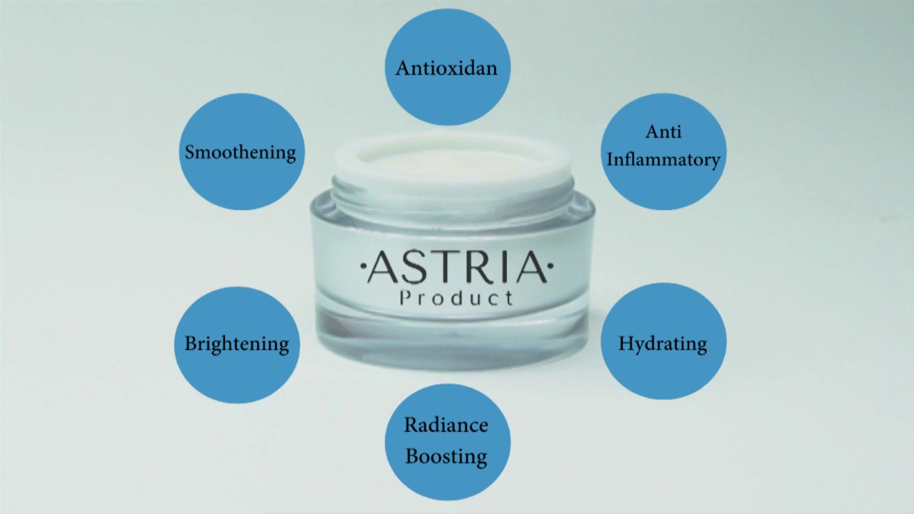 Astria Product Aesthetic - YouTube