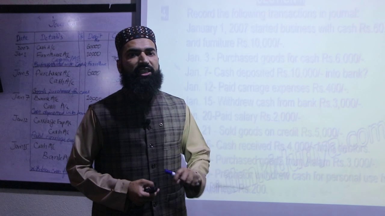 Lecture No 14 Principles Of Accounting By Prof Muhammad Naeem Attari Sialkot YouTube lecture-no-14-principles-of-accounting-by-prof-muhammad-naeem-attari-sialkot-youtube