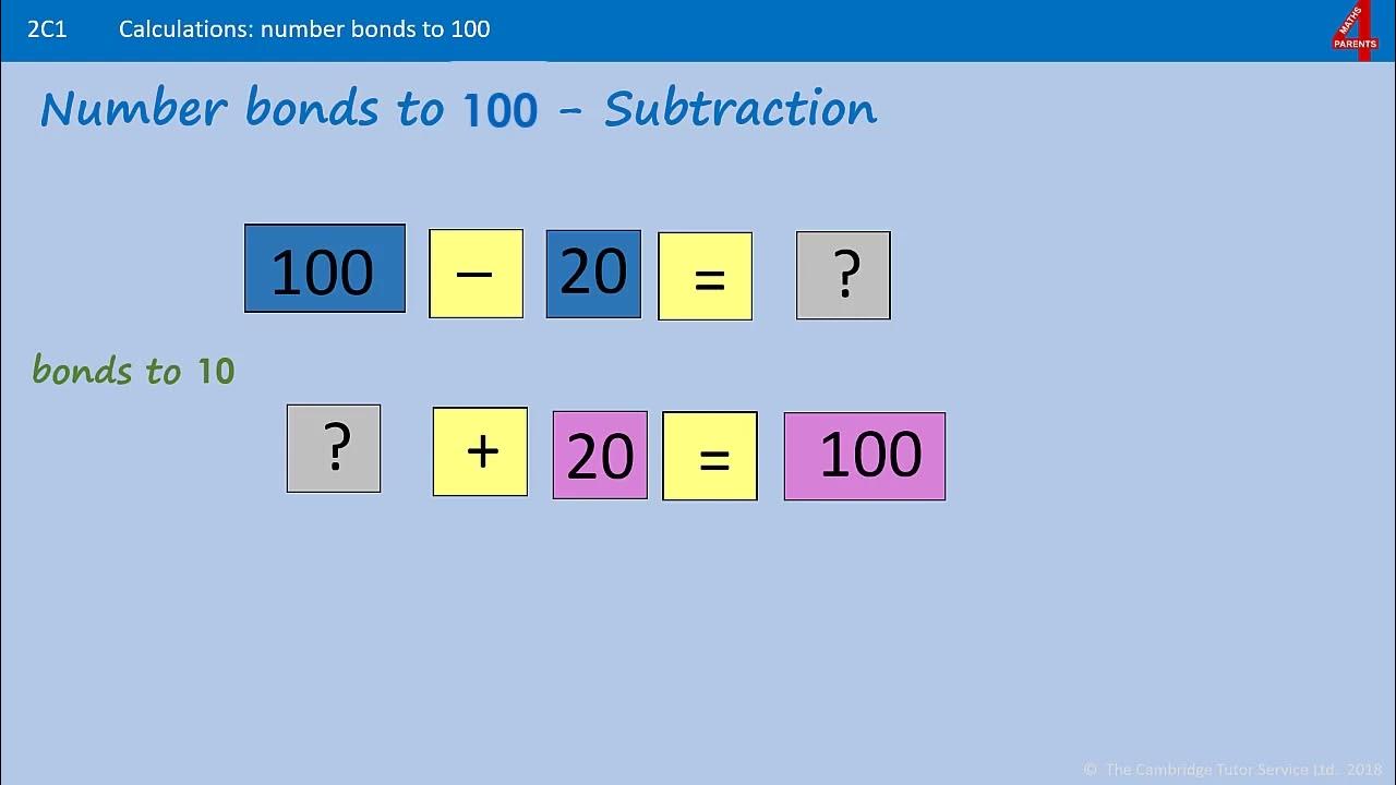 3b Number bonds 100 - Activities - YouTube