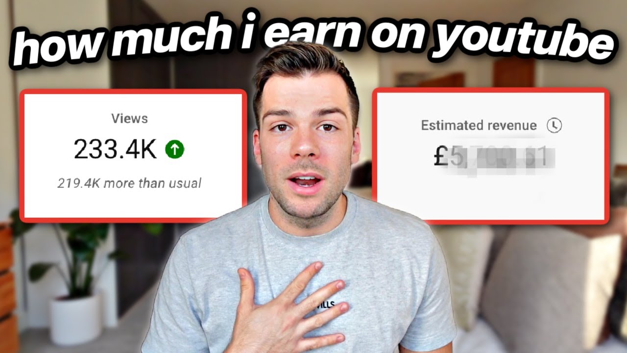 my highest earning video, my monthly income & how it all works... - YouTube