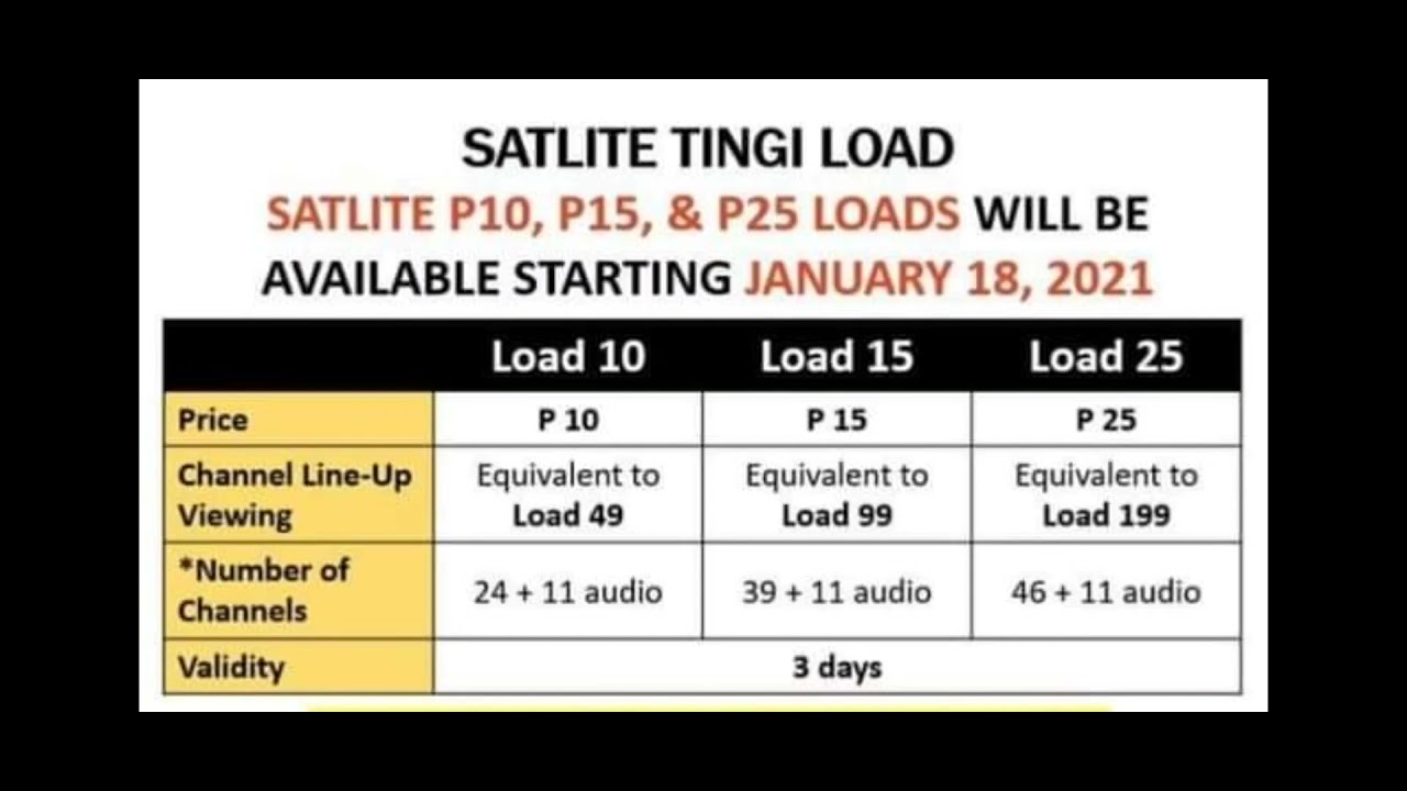 how to pasa load satlite using smart and talk n text sim - YouTube