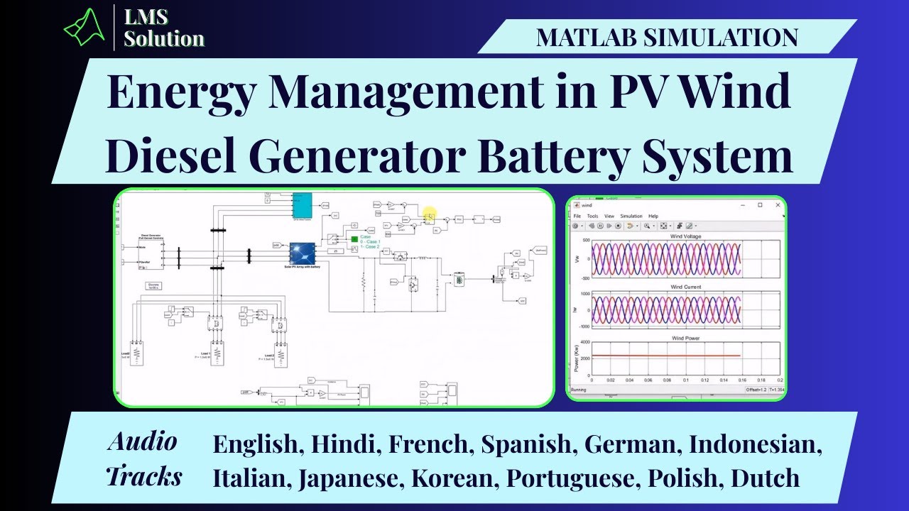 ⚡ PV–Battery System with Bidirectional Converter
