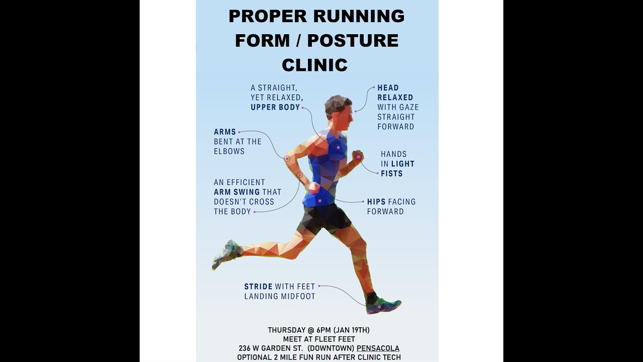 Good Posture and Running Form. - YouTube