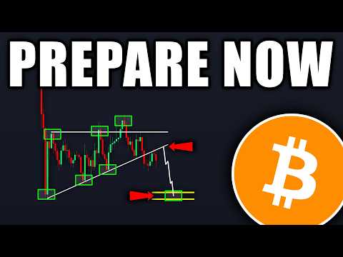BITCOIN: Something BIG Is Coming! (very soon) - BTC Price Prediction Today