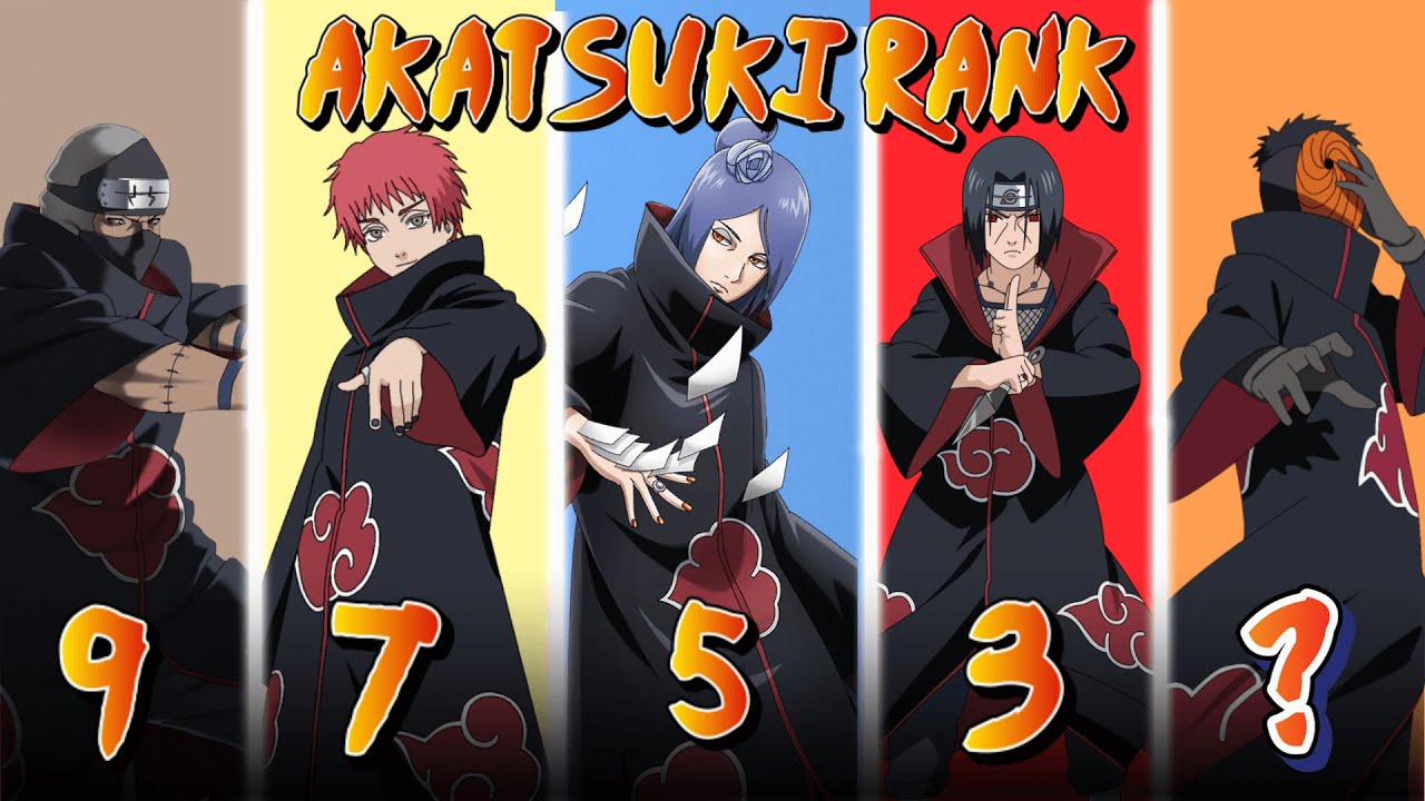 Hidan The Weakest Member A Legendary Sannin VS An Akatsuki Quartet ...
